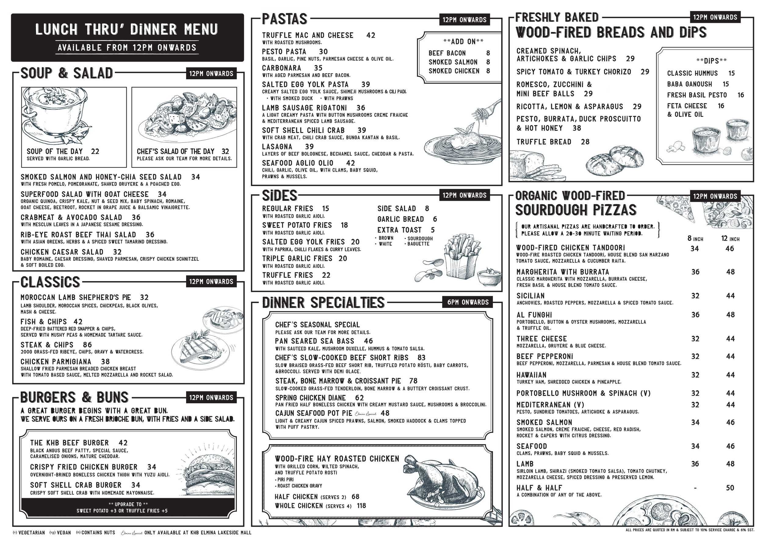 Menu - Kenny Hills Bakers