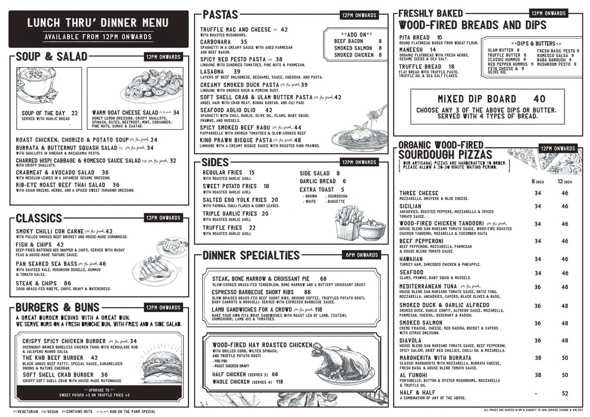 Menu - Kenny Hills Bakers